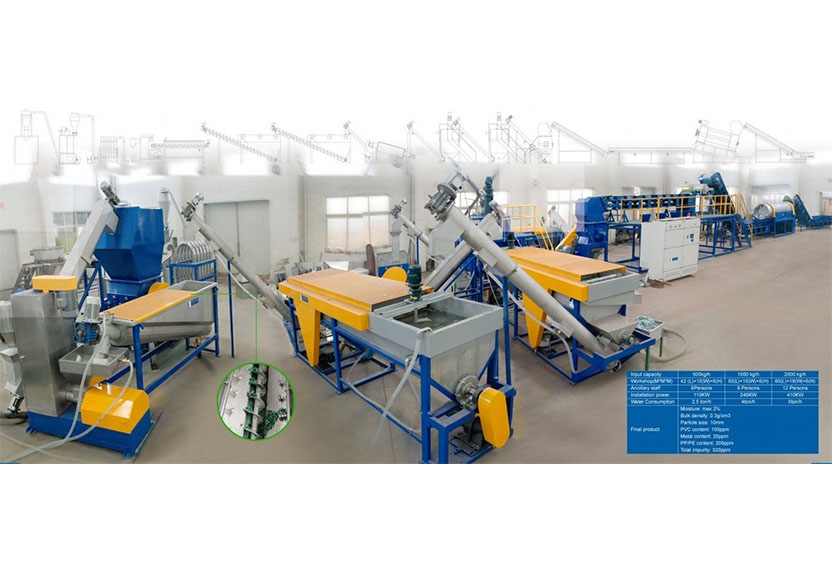 Plastic Bottle Washing & Drying Line-Plastic Monofilament Line|Plastic ... Plastic Bottle Washing & Drying Line-Plastic Monofilament Line|Plastic ...